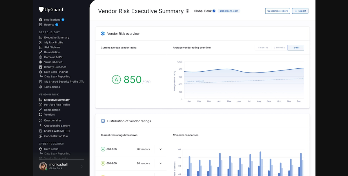Large Fund Manager uses UpGuard’s managed services for third-party risk to run its third-party ...